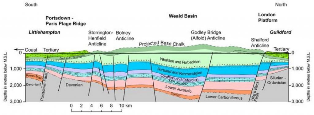 October 17th, 2019 | Geoscience Wales